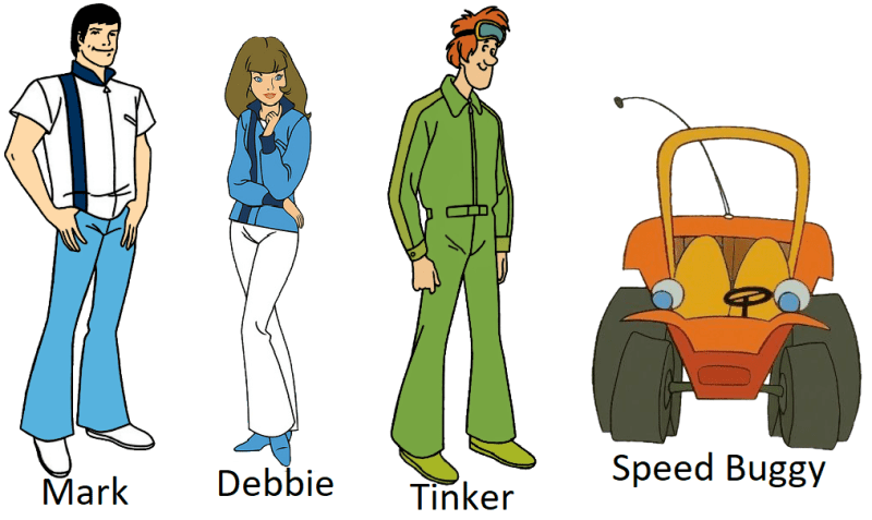 Name that cartoon character | Page 4 | For B Bodies Only Classic Mopar ...