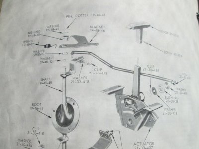 Slapstick Shifter | For B Bodies Only Classic Mopar Forum